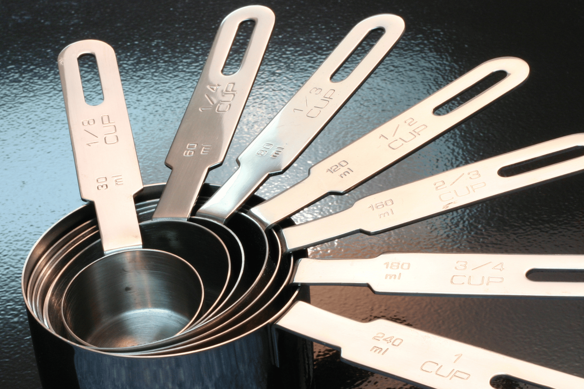 Measuring Water For Cooking And Baking: Your Ultimate Guide ...